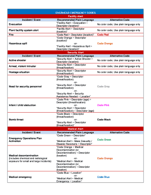Fillable Online Incident / Event Fax Email Print - pdfFiller