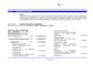 Fillable Online unog Form J ? Form J State Party FEDERAL REPUBLIC OF ...