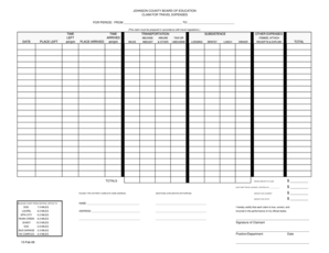 Fillable Online TRAVEL EXPENSE CLAIM FORM - Johnson County Schools Fax ...