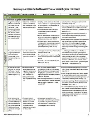 Fillable Online nstahosted Disciplinary Core Ideas in the Next ...
