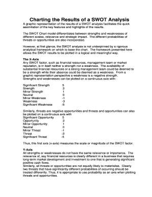 Fillable Online Charting the Results of a SWOT Analysis Fax Email Print ...