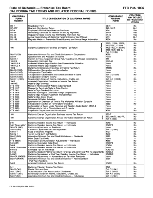Fillable Online 1994 FTB Pub. 1006 - California Tax Forms and Related Federal Forms Fax Email ...
