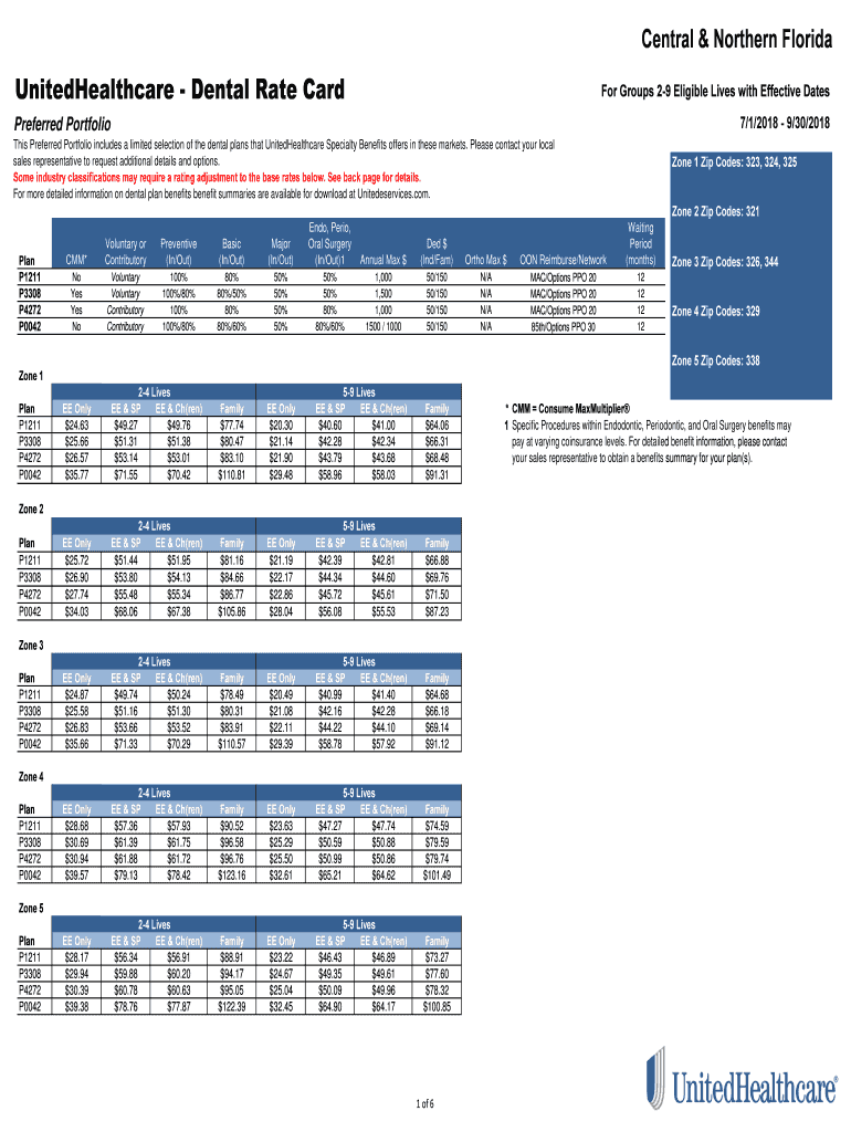 Fillable Online Downstate New York UnitedHealthcare - Dental Rate Card ...