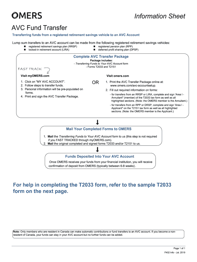 Fillable Online AVC Fund Transfer Information Sheet - omers Fax Email ...