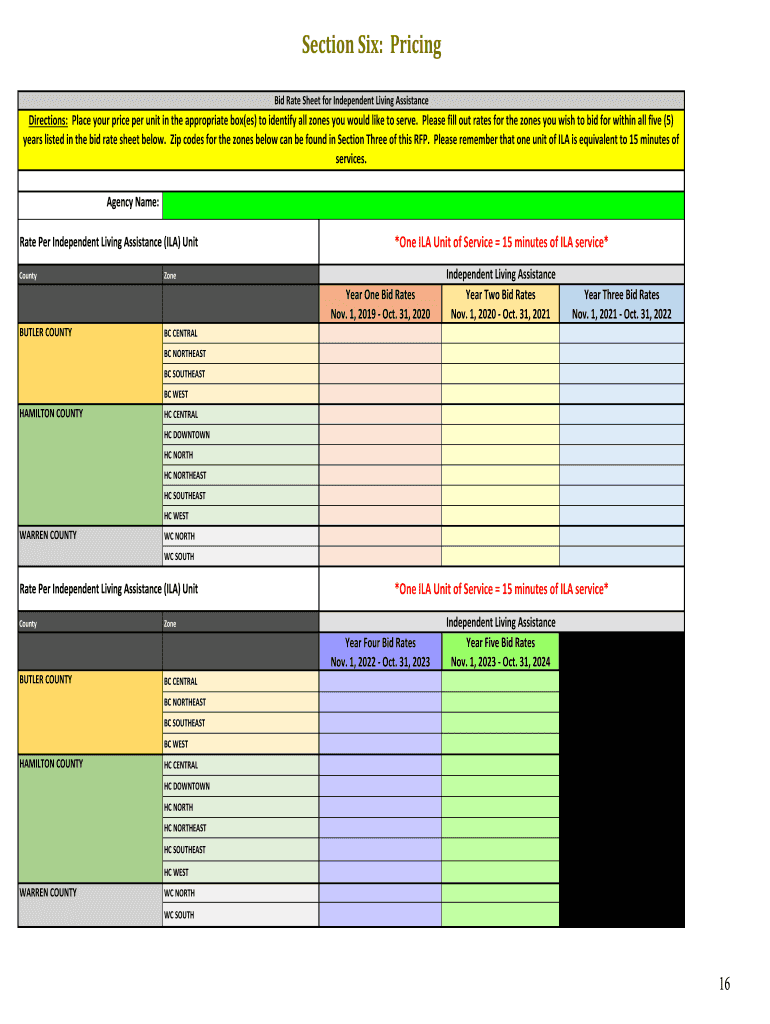 Fillable Online Title III Requests for Proposals - Council on Aging Fax Email Print - pdfFiller
