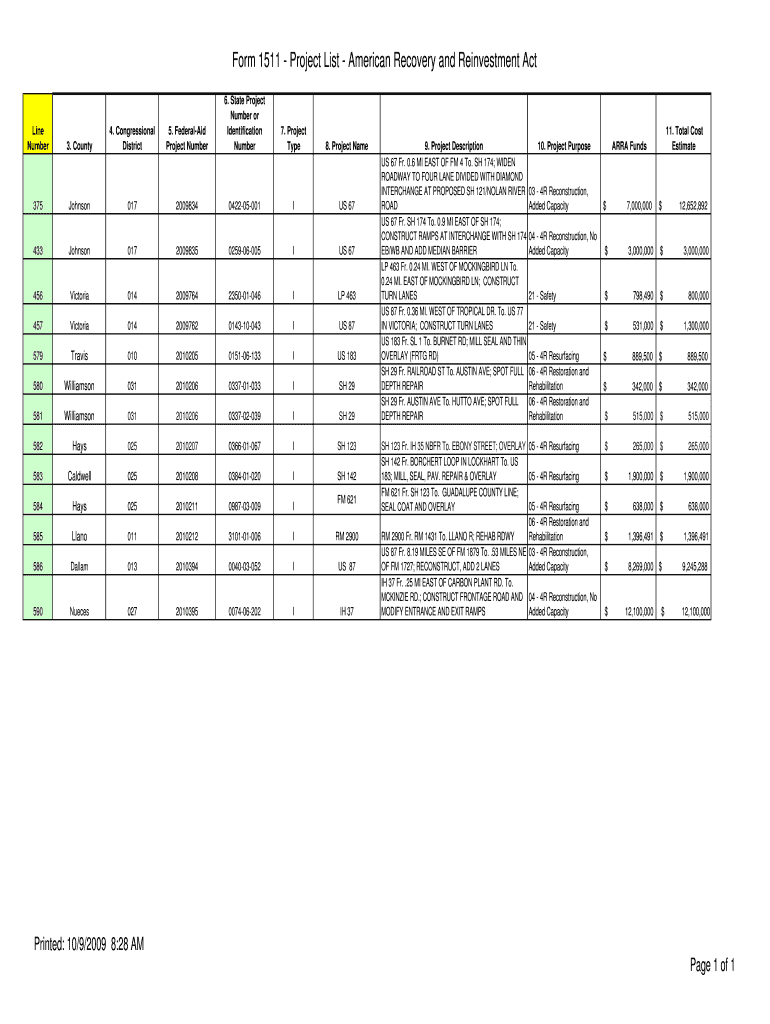 Fillable Online ftp txdot Project/Performance Site Location(s) Form ...