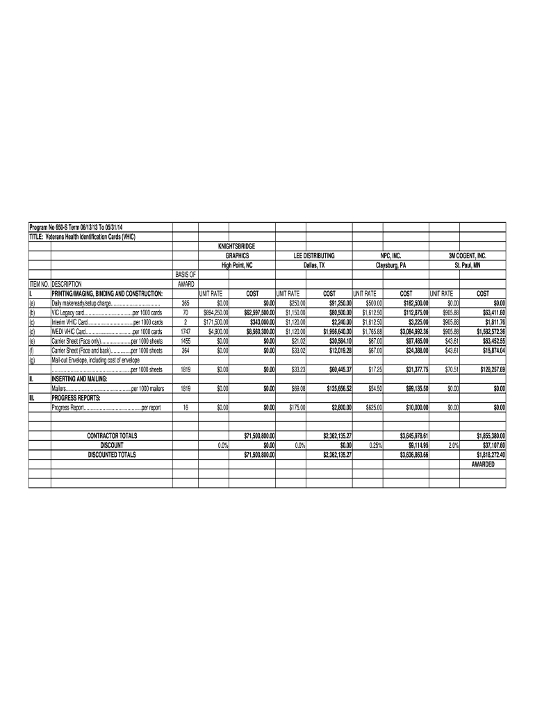 Fillable Online Get A Veteran Health Identification Card (VHIC)Veterans ...