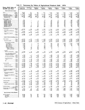 Fillable Online usda mannlib cornell Table 3l. Summary by Value of ...