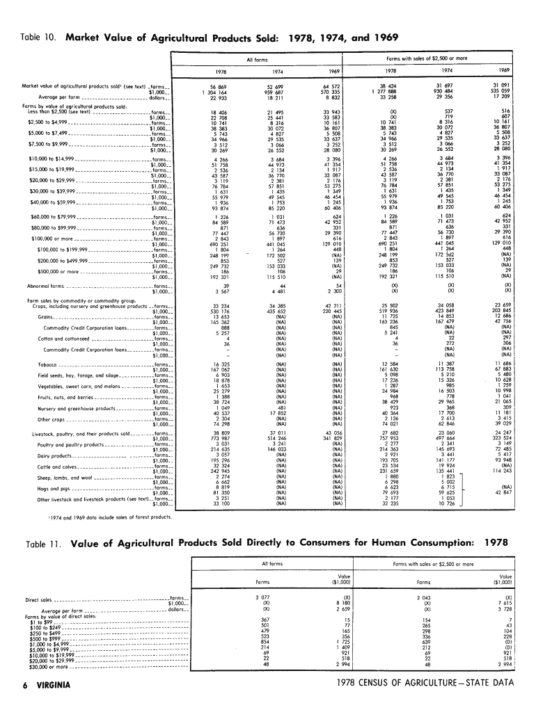 Fillable Online usda mannlib cornell APPENDIX A. General Explanation ...