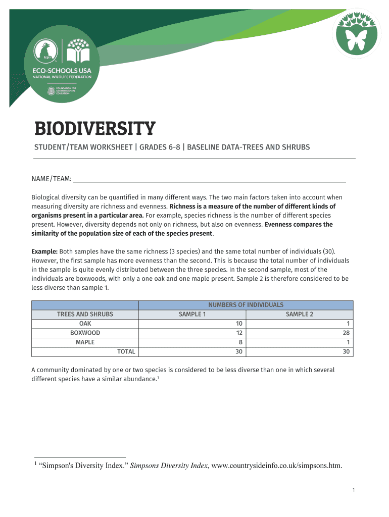 Fillable Online 1. Biodiversity: What is it, where is it, and why is it ...