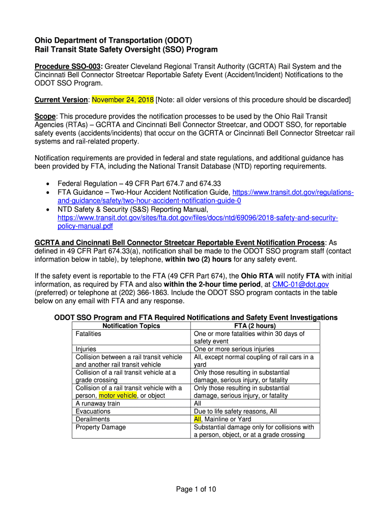 Fillable Online ODOT Central Office Letterhead as of January 2011 ...