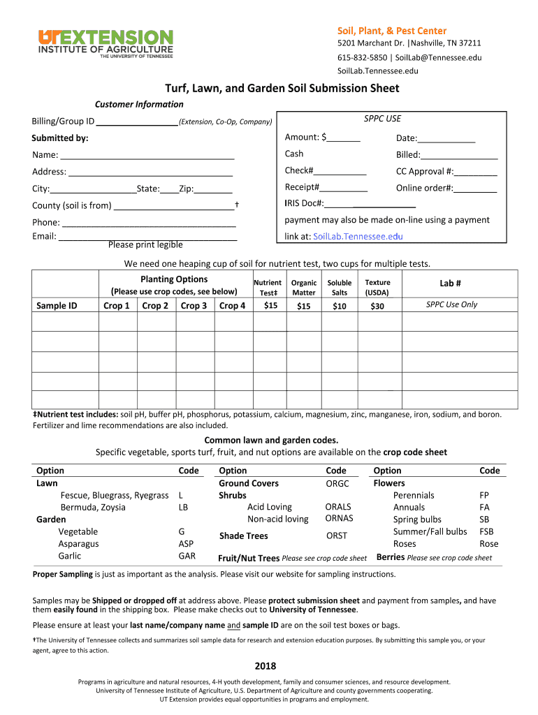 Fillable Online Soil Sample Submission Sheet Helpful Hints - University ...