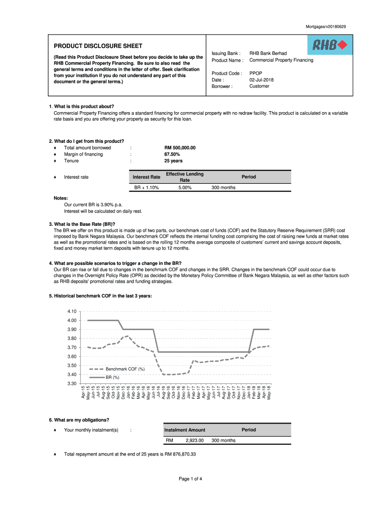 Fillable Online What is a Closing Disclosure? - CFPB Fax Email Print ...
