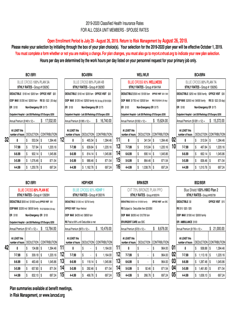 Fillable Online FOR ALL CSEA UNIT MEMBERS - SPOUSE RATES Fax Email ...