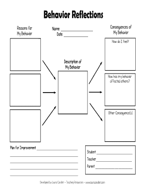 Fillable Online End Behavior Worksheet Fax Email Print - pdfFiller