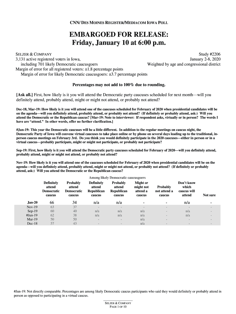 Fillable Online Iowa Poll: What to know about the January results and ...