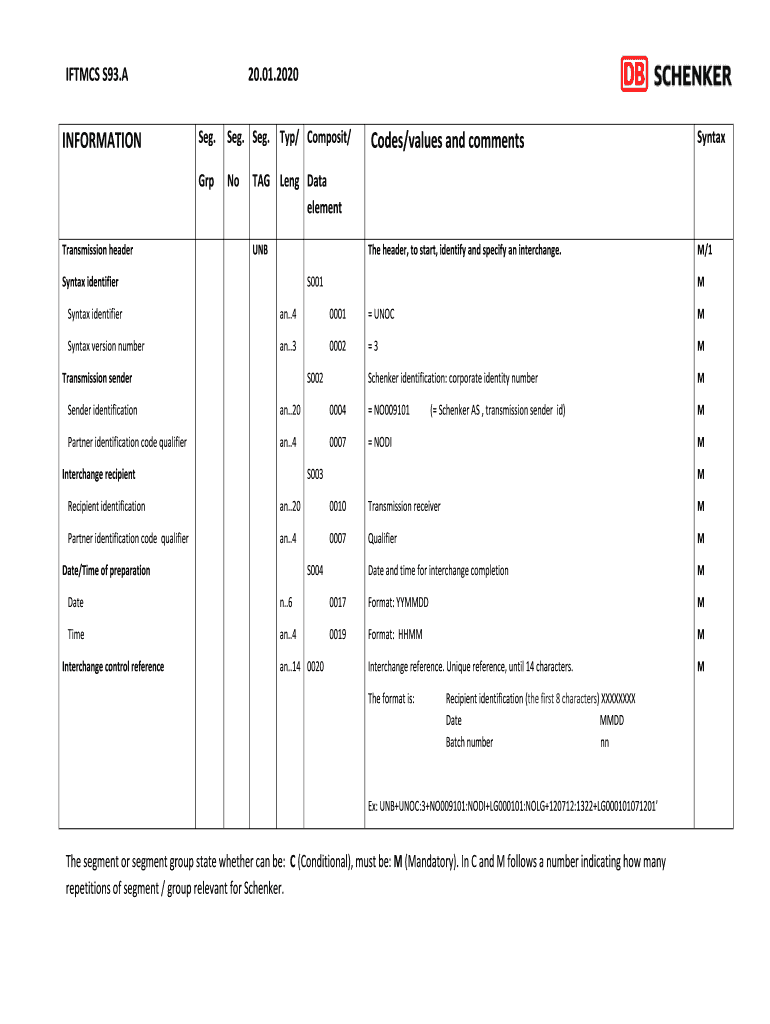 Fillable Online ESG Appendix H: EDIFACT Message StructureFDA Fax Email ...