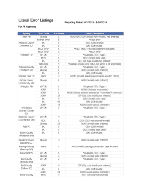 Fillable Online Chart Code Fax Email Print - pdfFiller