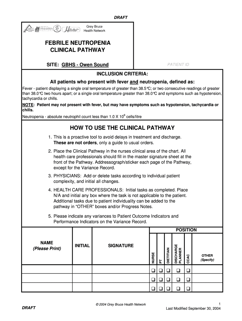 Fillable Online Master Signature Sheet (Yes) - FN Clinical Pathway ...