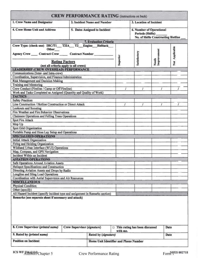 Fillable Online forestry alaska Chapter 5 - Forms Fax Email Print ...