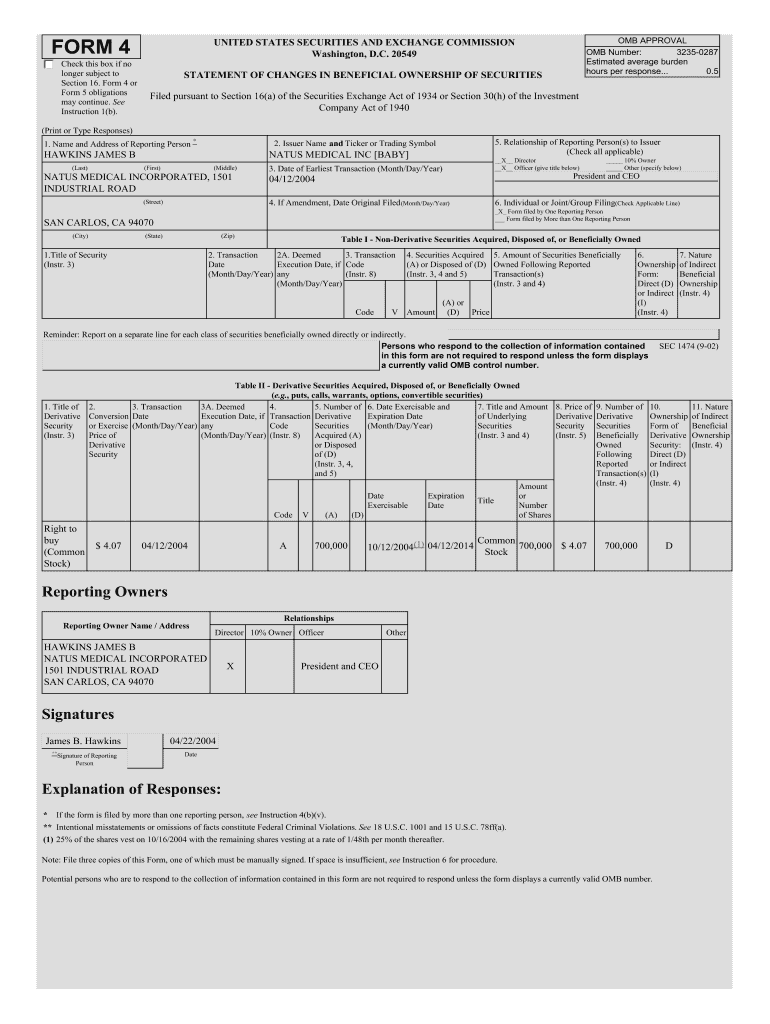 Fillable Online (1) 25% of the shares vest on 10/16/2004 with the ...