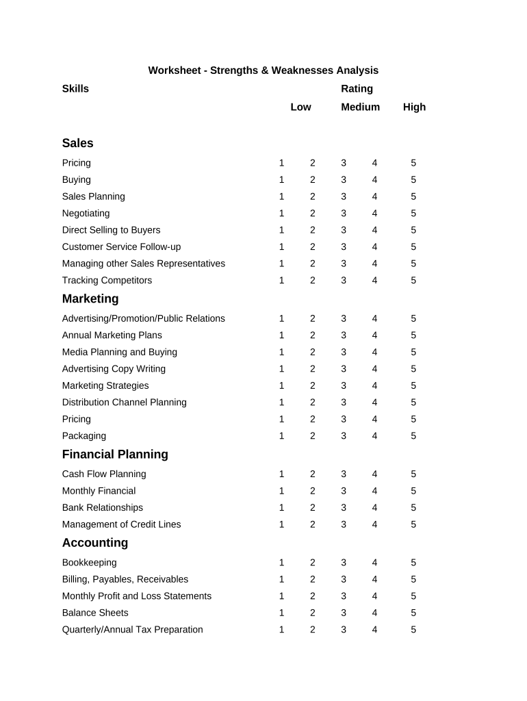 Worksheet - Strengths and Weaknesses Analysis Doc Template | pdfFiller Worksheet - Strengths and Weaknesses Analysis Doc Template | pdfFiller