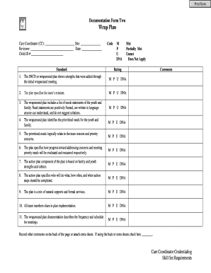 Fillable Online Oklahoma Wrap Plan Download Fillable PDFTemplateroller ...