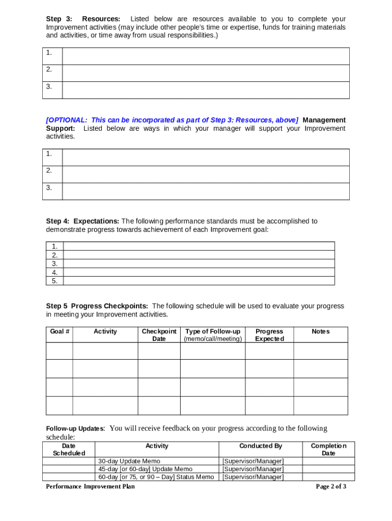 Pip Template Doc Template PdfFiller