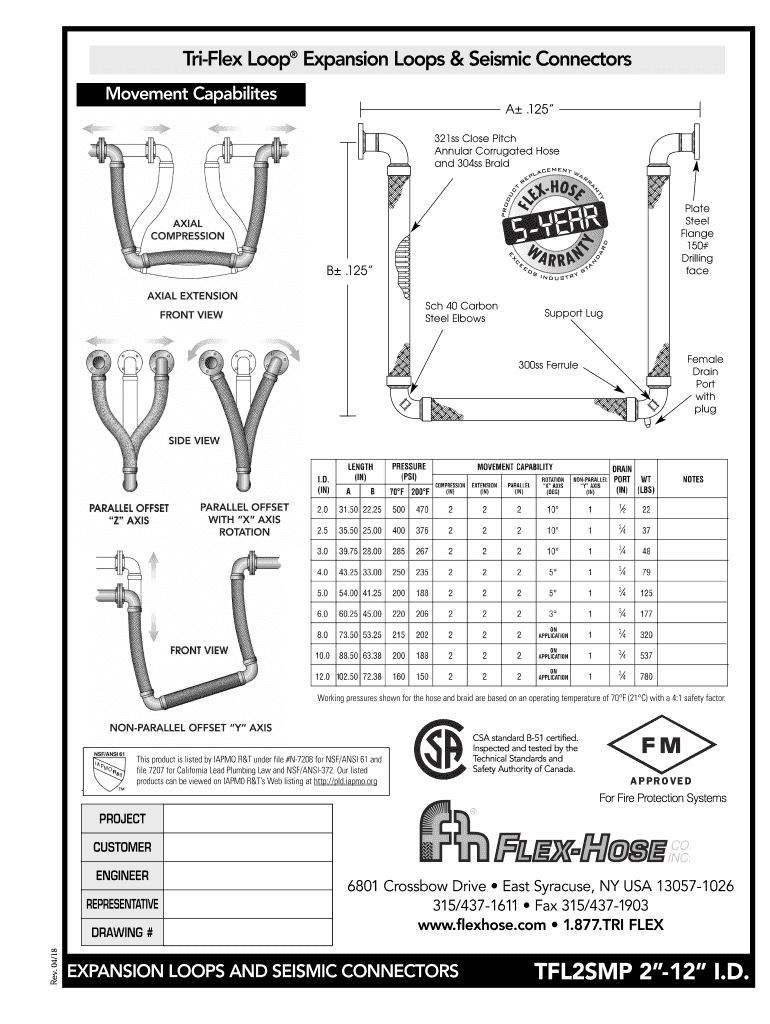 Fillable Online Tri-Flex Loop Expansion Loops & Seismic Connectors Fax ...