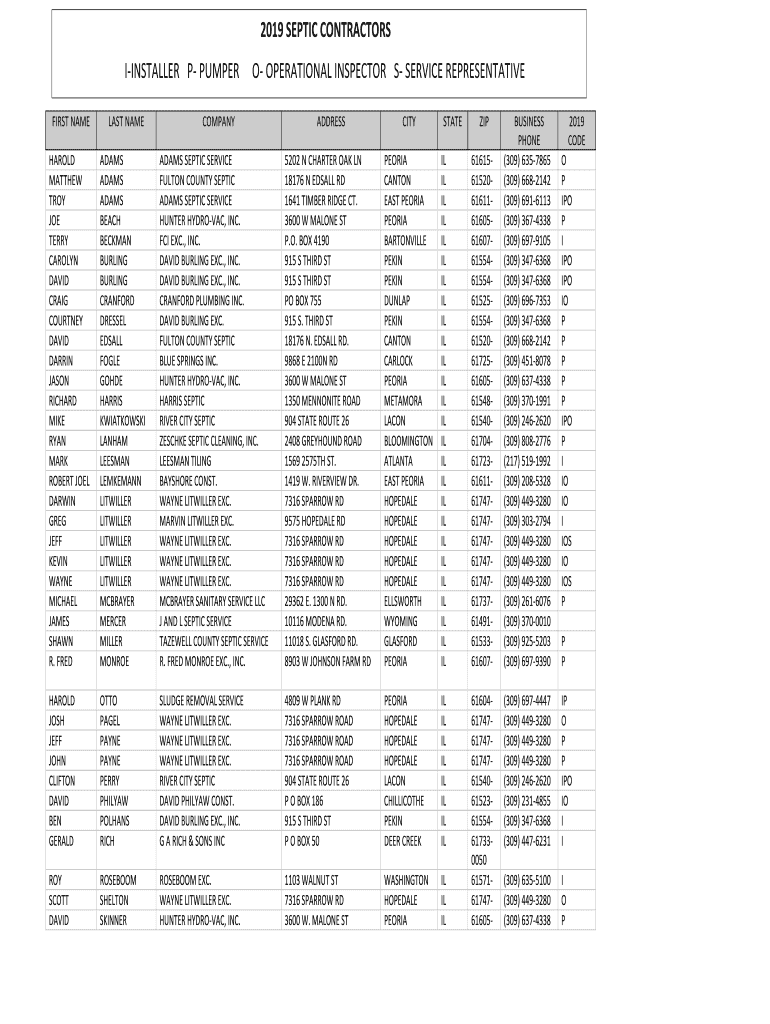 Fillable Online I-INSTALLER P- PUMPER Fax Email Print - pdfFiller