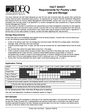 Fillable Online deq virginia Poultry Litter Fact Sheet.08.2010.BKB.pub ...