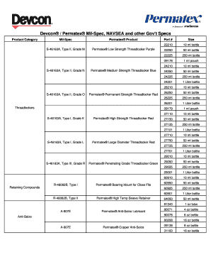 Fillable Online permatex mil spec form Fax Email Print - pdfFiller