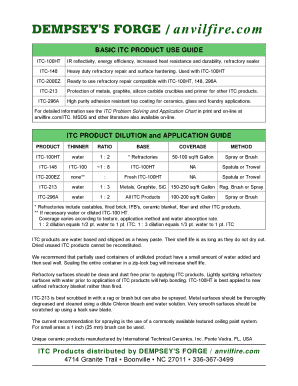 Itc 100ht - Fill Online, Printable, Fillable, Blank | pdfFiller