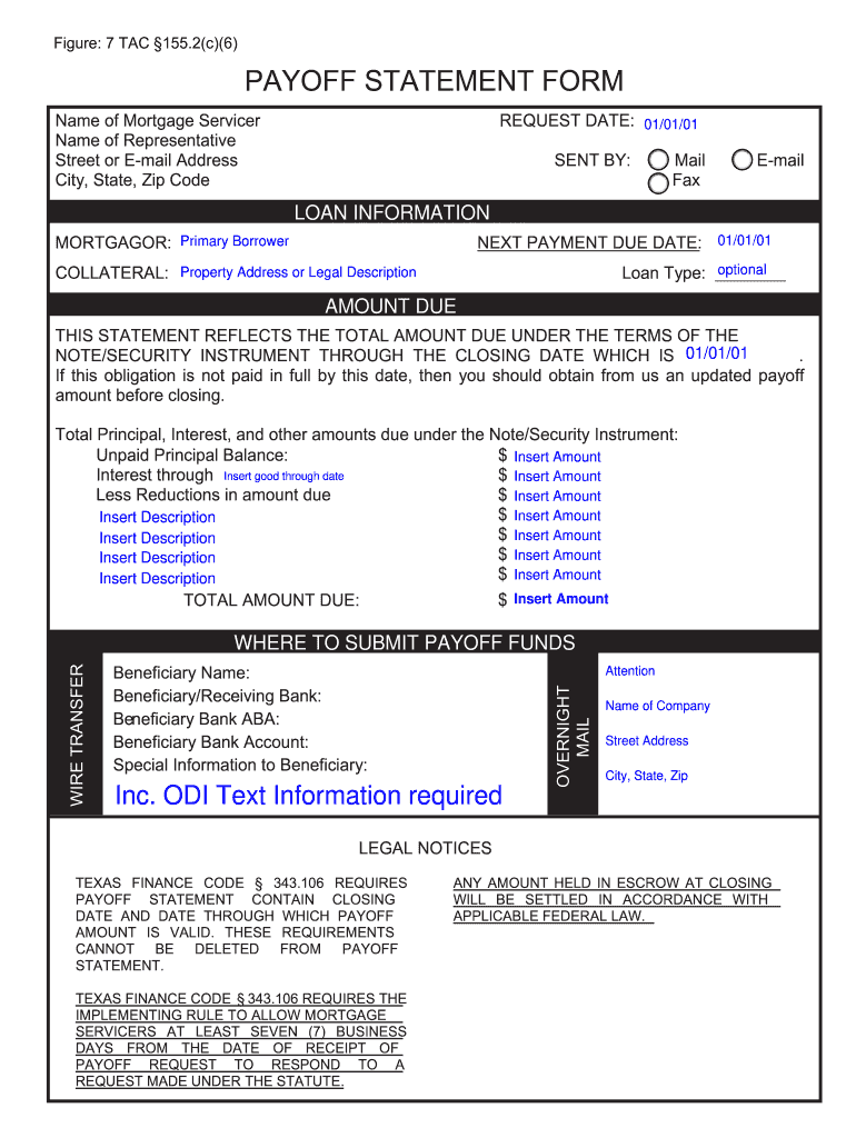 Mortgage Loan Payoff Statement Template PDF Template