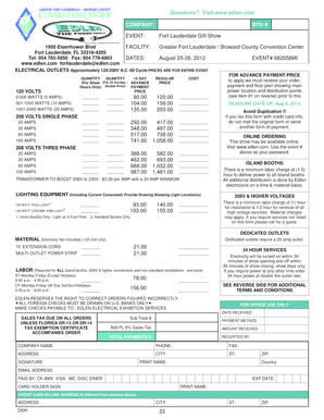 Fillable Online cdcr ca Inmate Mental Health Information Form - English ...