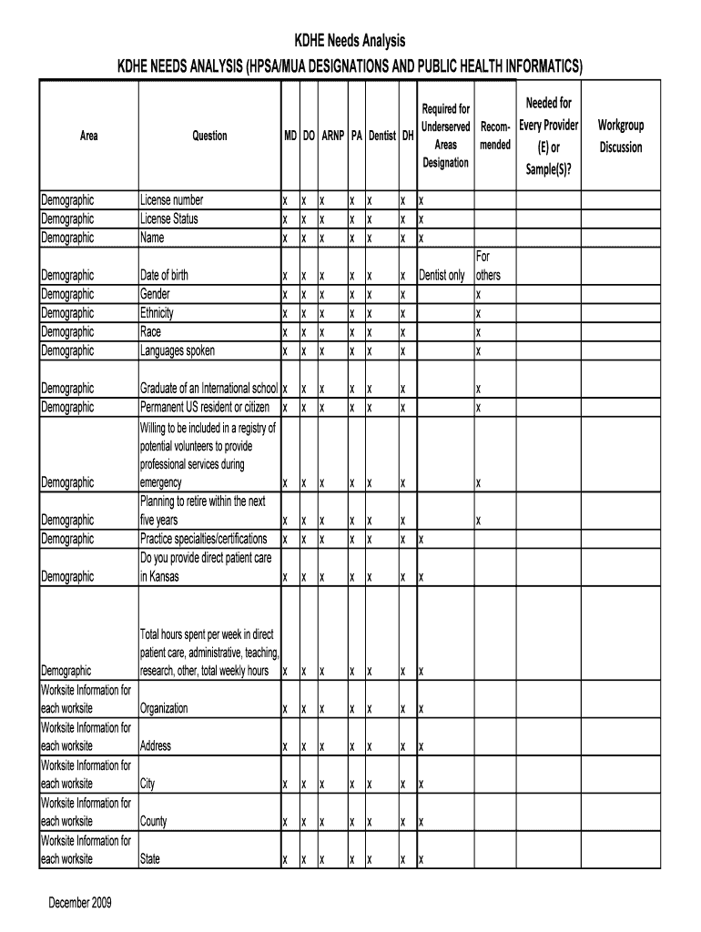 Fillable Online kdheks KDHE Needs Analysis KDHE NEEDS ANALYSIS - kdheks ...