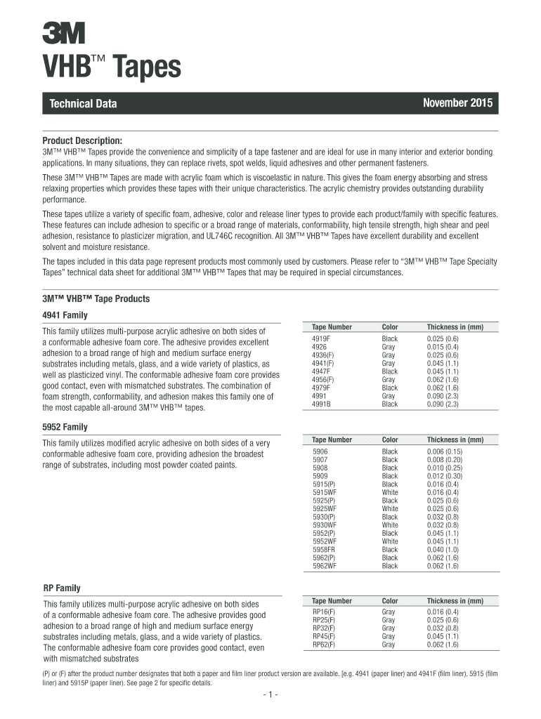 Fillable Online 3M VHB Tapes provide the convenience and simplicity of ...
