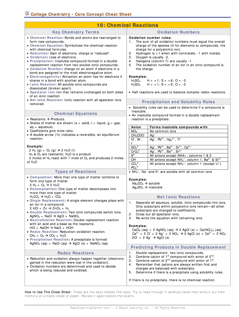 Fillable Online College Chemistry - Core Concept Cheat Sheet Fax Email ...
