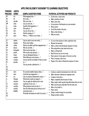 Fillable Online uft APPLYING BLOOMS TAXONOMY TO LEARNING OBJECTIVES Fax ...