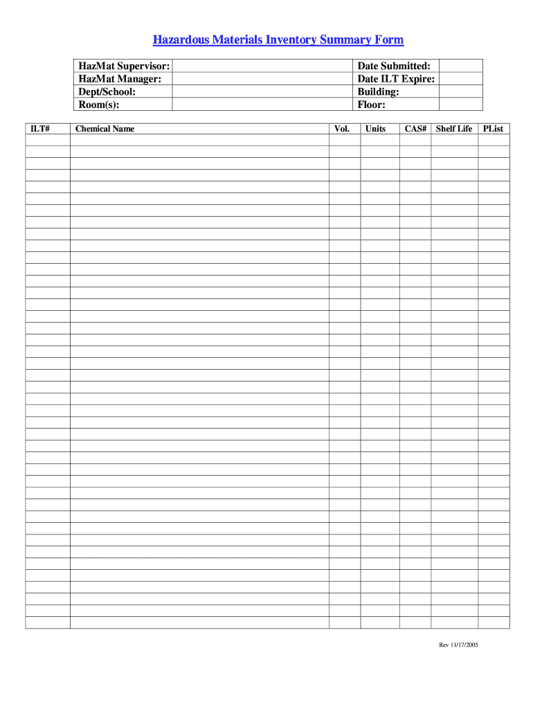 Fillable Online Hazardous Materials Inventory Summary Form Fax Email ...