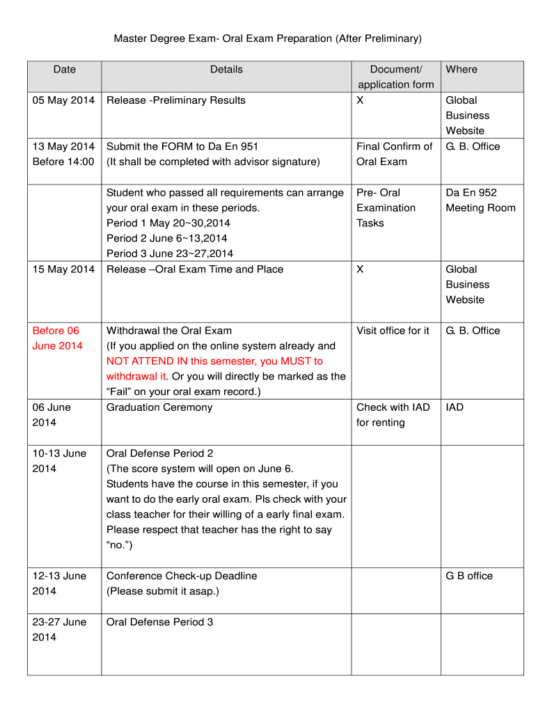 Fillable Online Master Degree Exam Fax Email Print - pdfFiller