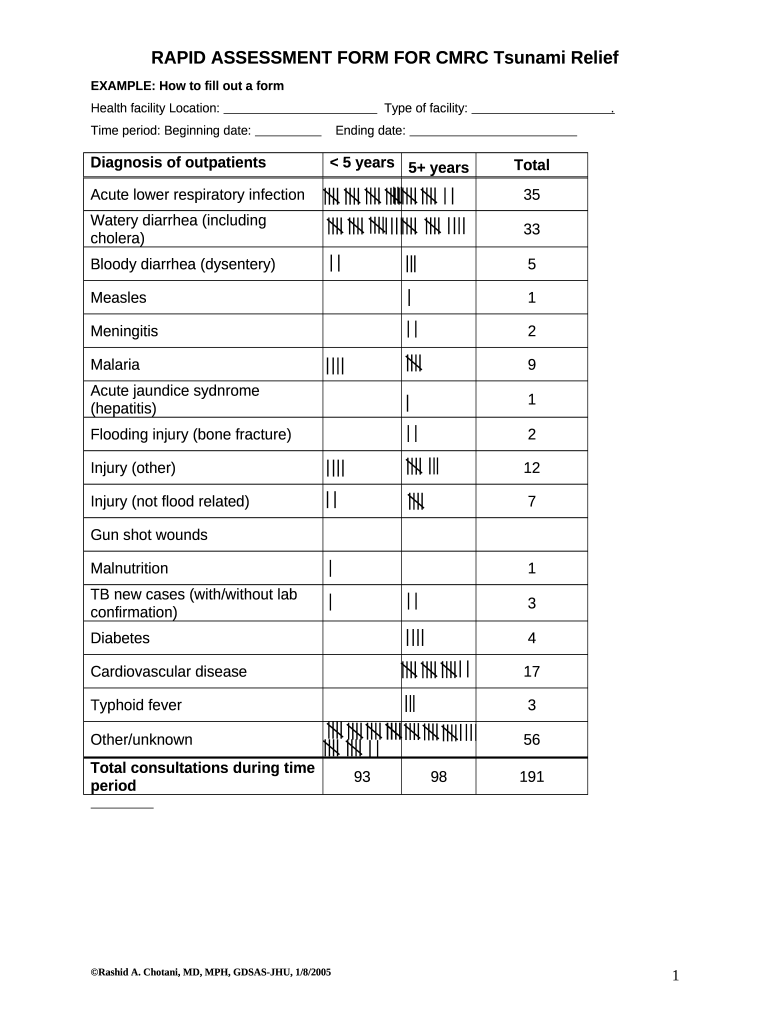 Rapidassess.doc - RAPID ASSESSMENT FOR CMRC ... Doc Template | pdfFiller