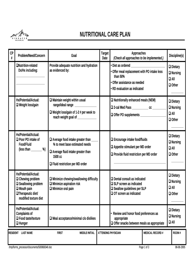 clinical diet manual - Sierra View Medical Center Doc Template | pdfFiller