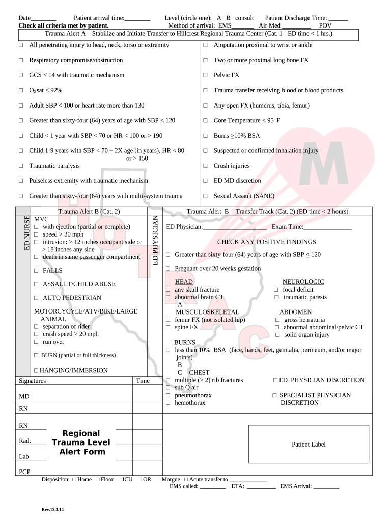 Chapter 2. Overview of the Emergency Severity Index - AHRQ Doc Template ...