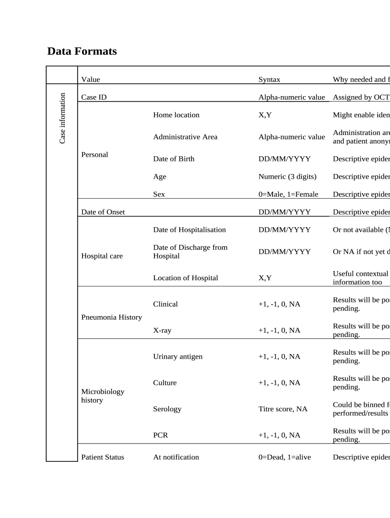 Coding and Quality Reporting: Resolving the Discrepancies ... Doc ...