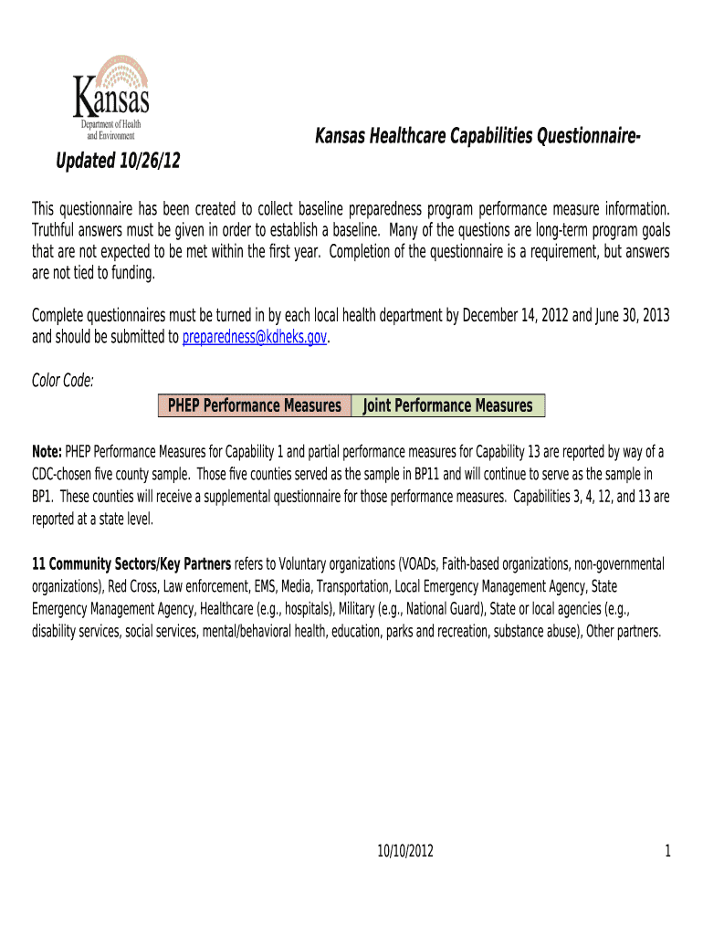 This questionnaire has been created to collect baseline preparedness program perance measure ...
