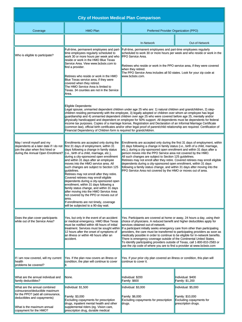 What is an HMO or PPO? Understanding provider networks ... Doc Template ...