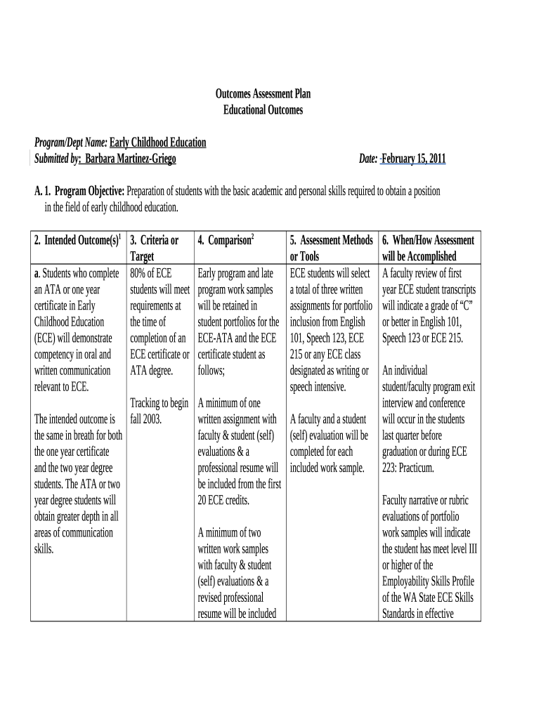 Program/Dept Name: Early Childhood Education Doc Template | pdfFiller