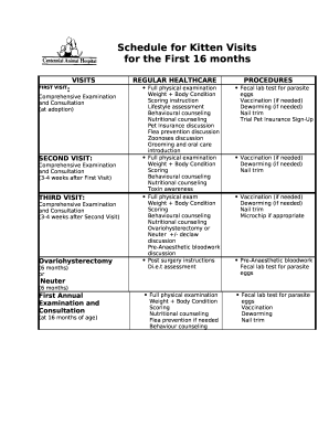 The Cat Health Check Guide: Body Condition & WeightPurina Doc Template ...