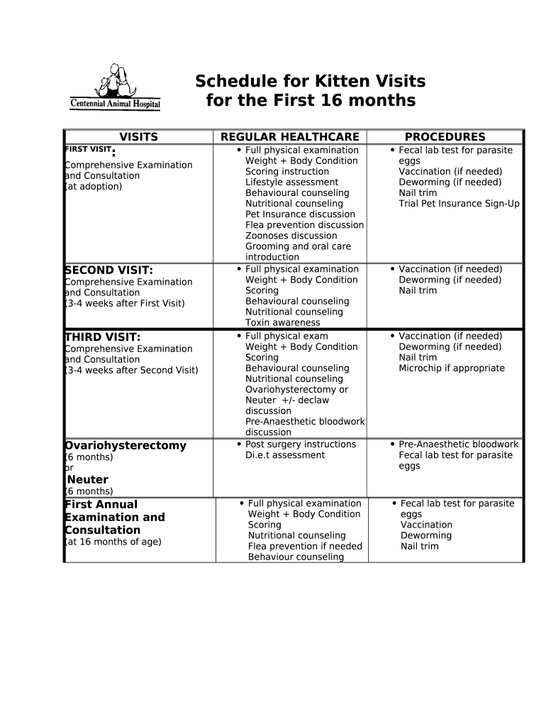 The Cat Health Check Guide: Body Condition & WeightPurina Doc Template ...
